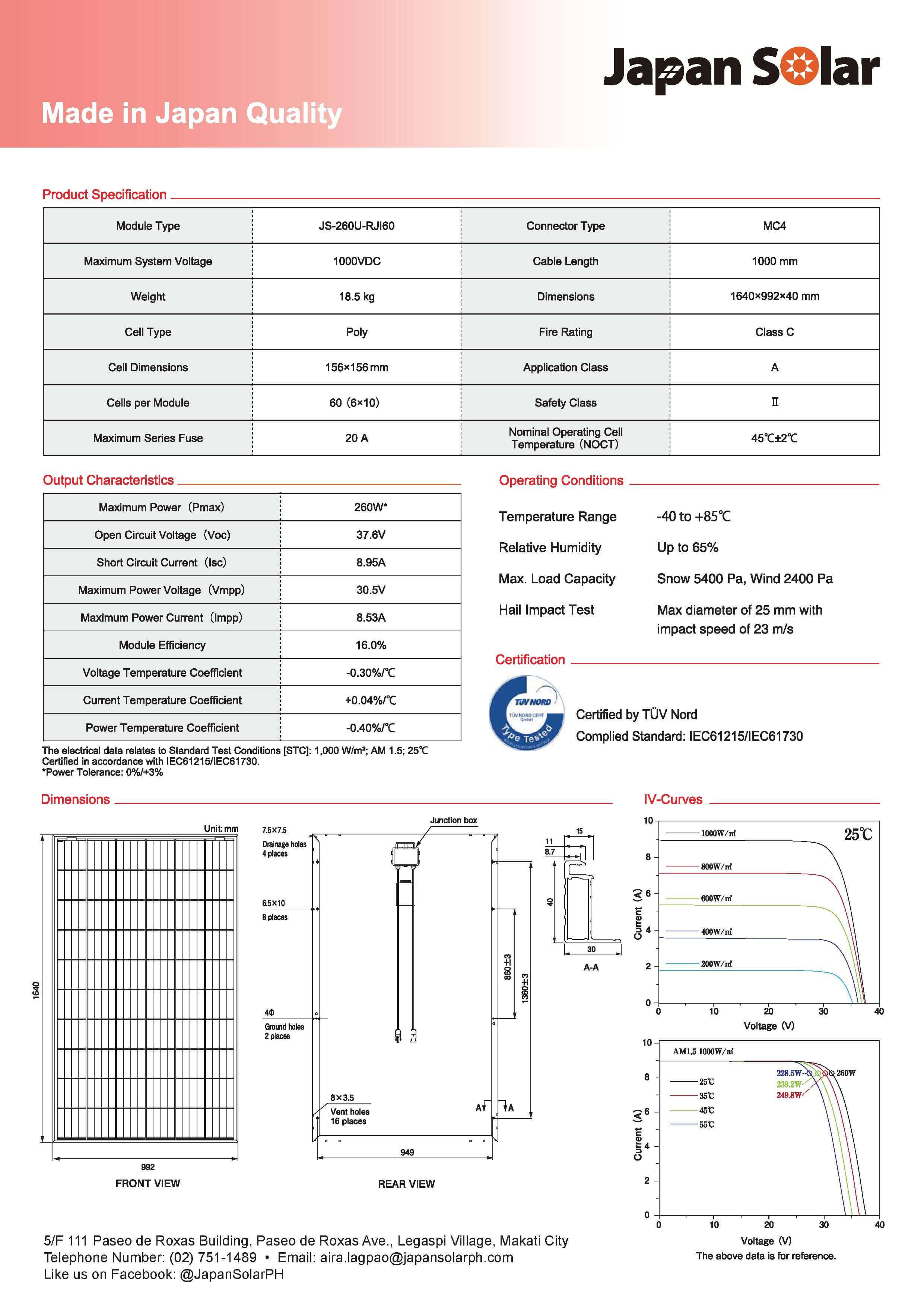Products - JapanSolar Philippines, Inc.
