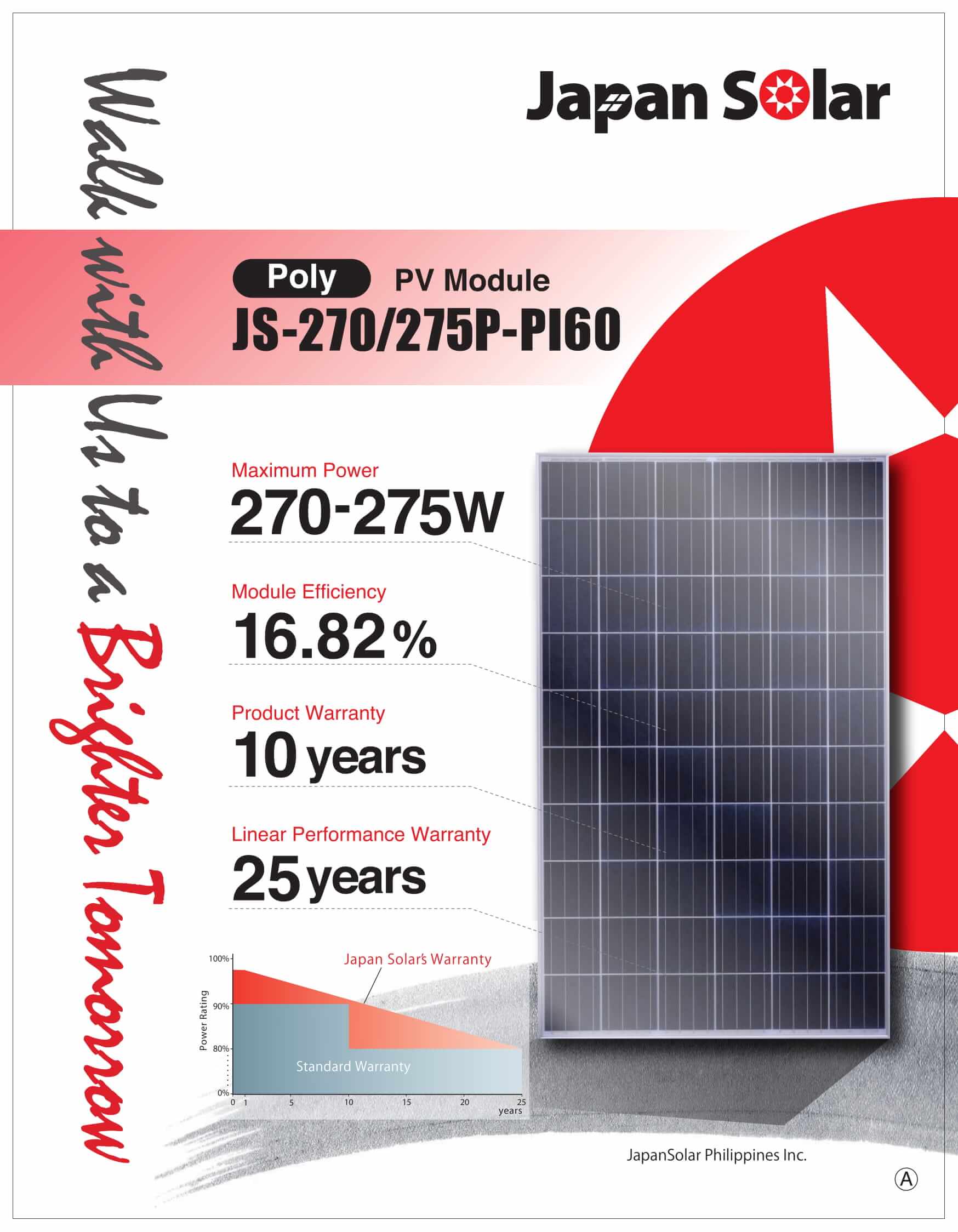 Products - JapanSolar Philippines, Inc.